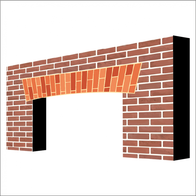 Voussoirs - directbrickandstone